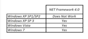 Dynacom Software – Dynamic Flow Computers